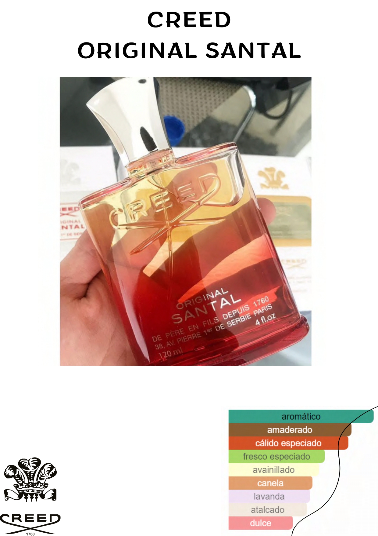 Creed Original Santal - Robin store