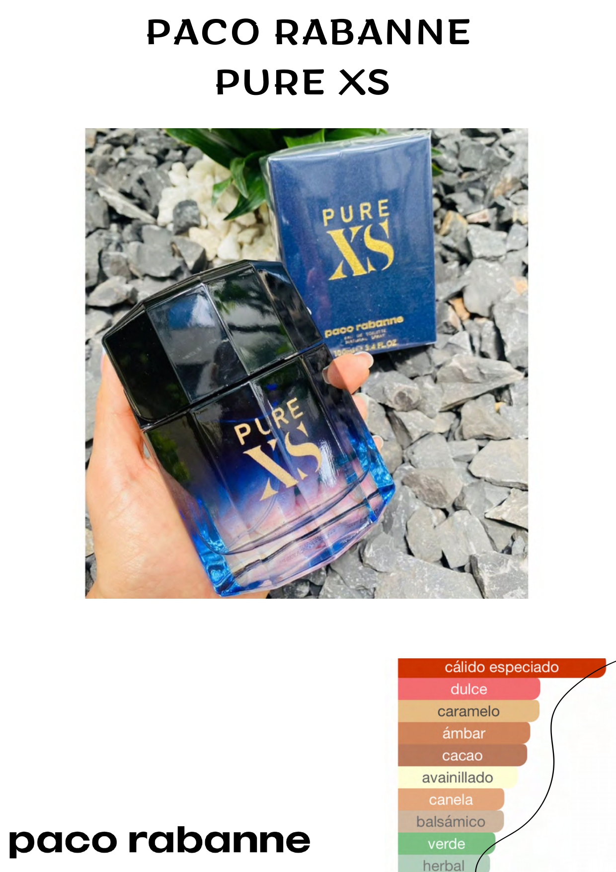 Paco Rabanne Pure XS - Robin store